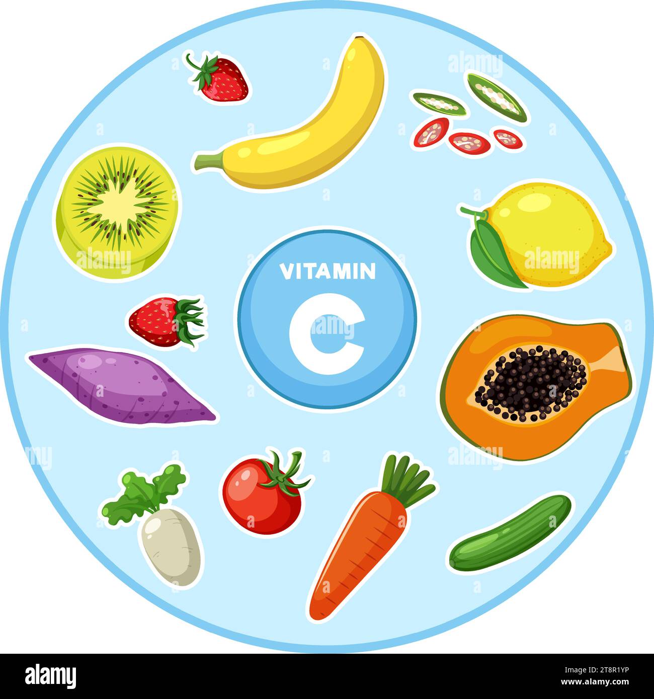 Colorful cartoon illustration of vitamin C-rich fruits and vegetables ...