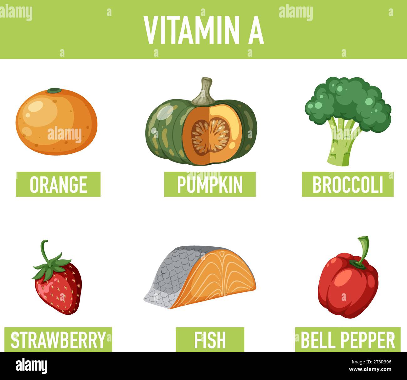 Colorful cartoon-style illustration featuring a variety of vitamin A ...