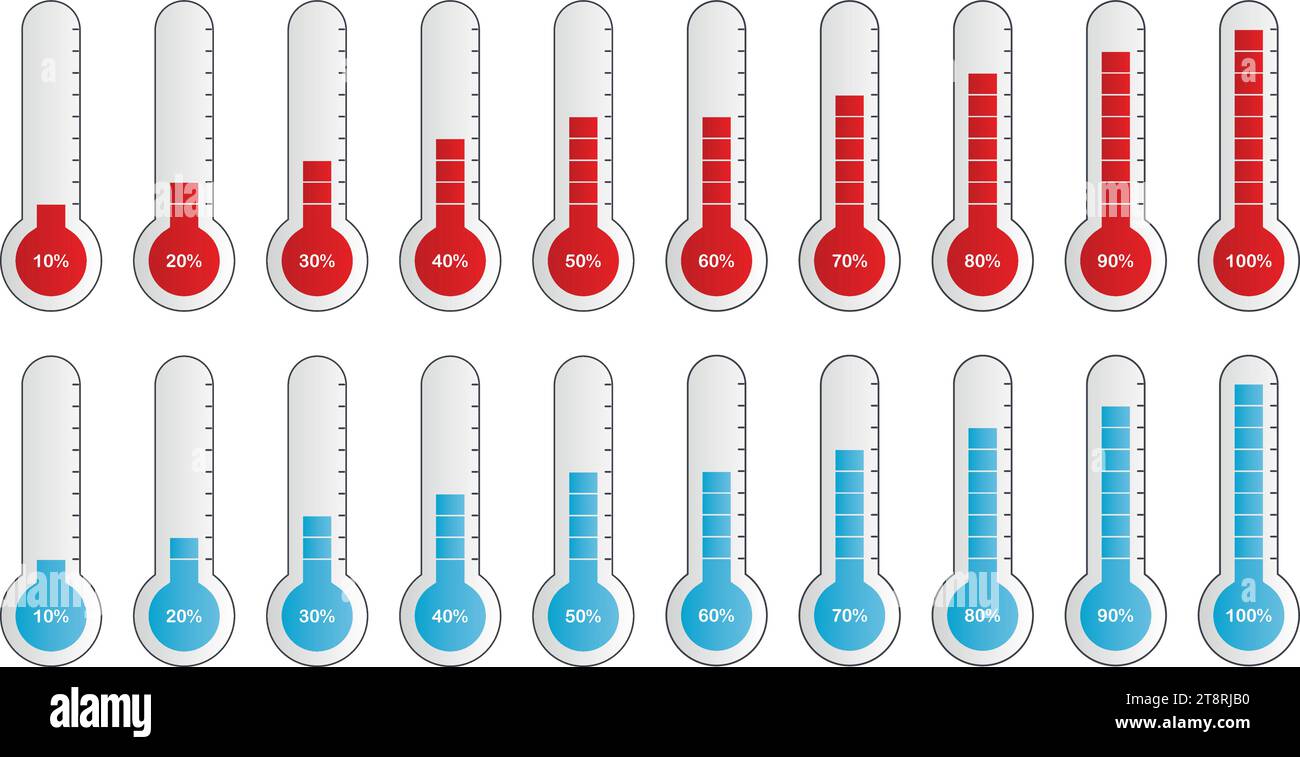 Weather chart temperature hi-res stock photography and images - Alamy