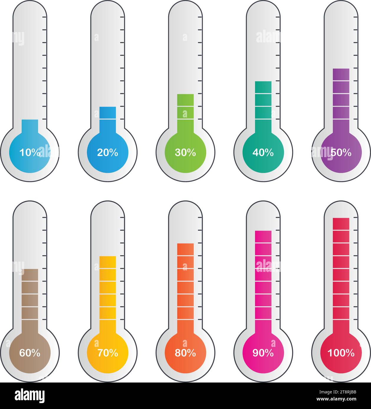 Weather chart temperature hi-res stock photography and images - Alamy