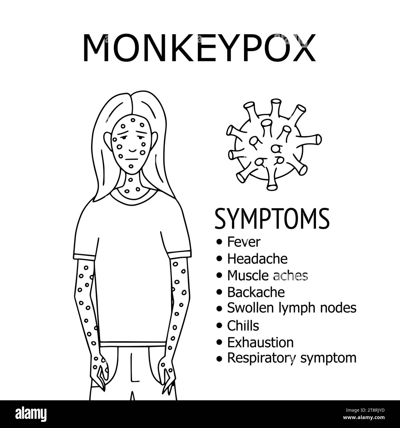Monkey pox infographic Stock Vector Image & Art - Alamy