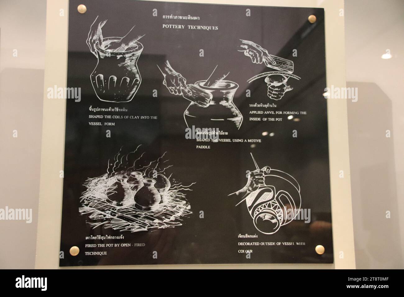 Diagram of Pottery Techniques, National Museum of Thailand, Bangkok ...