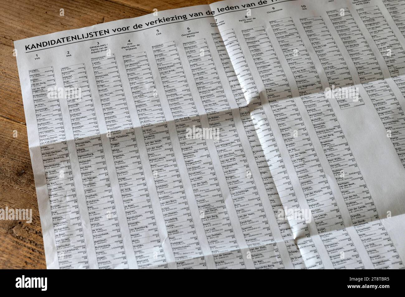 Amsterdam The Netherlands 21st November 2023 Kandidatenlijst. List of ...