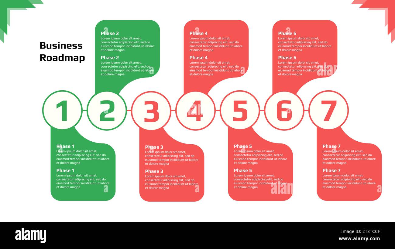 Horizontal roadmap with green and yellow milestones on white background ...