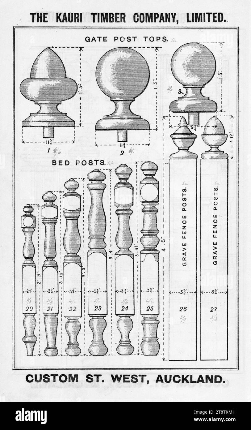 Fence posts tops hi-res stock photography and images - Alamy
