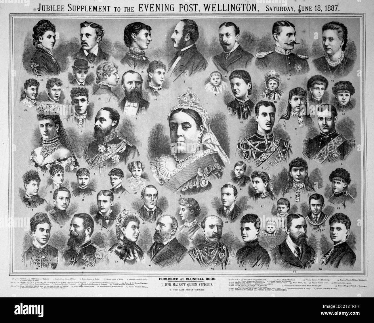 Queen Victoria's Parents