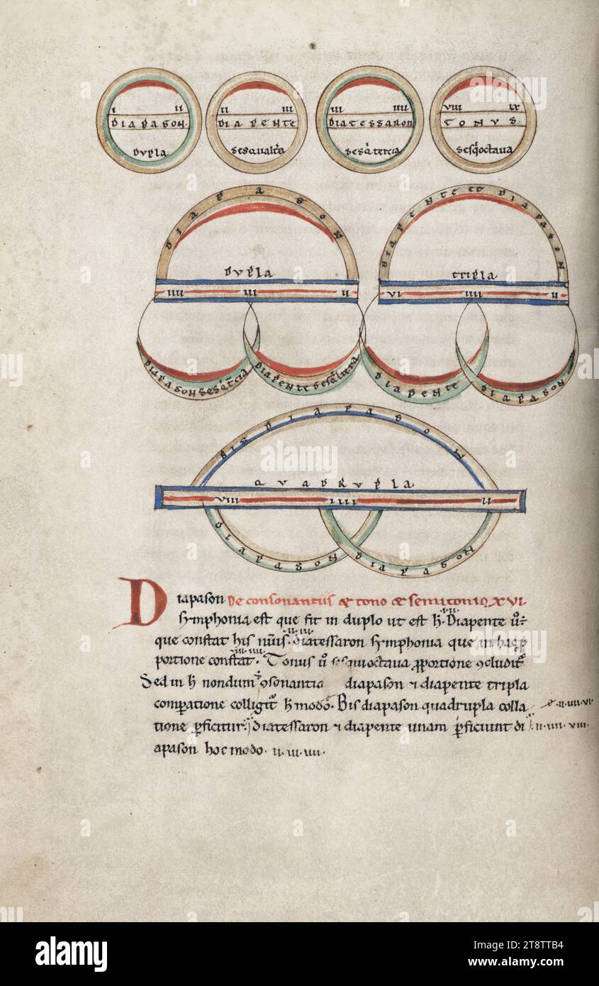 Embellished diagram hi-res stock photography and images - Alamy