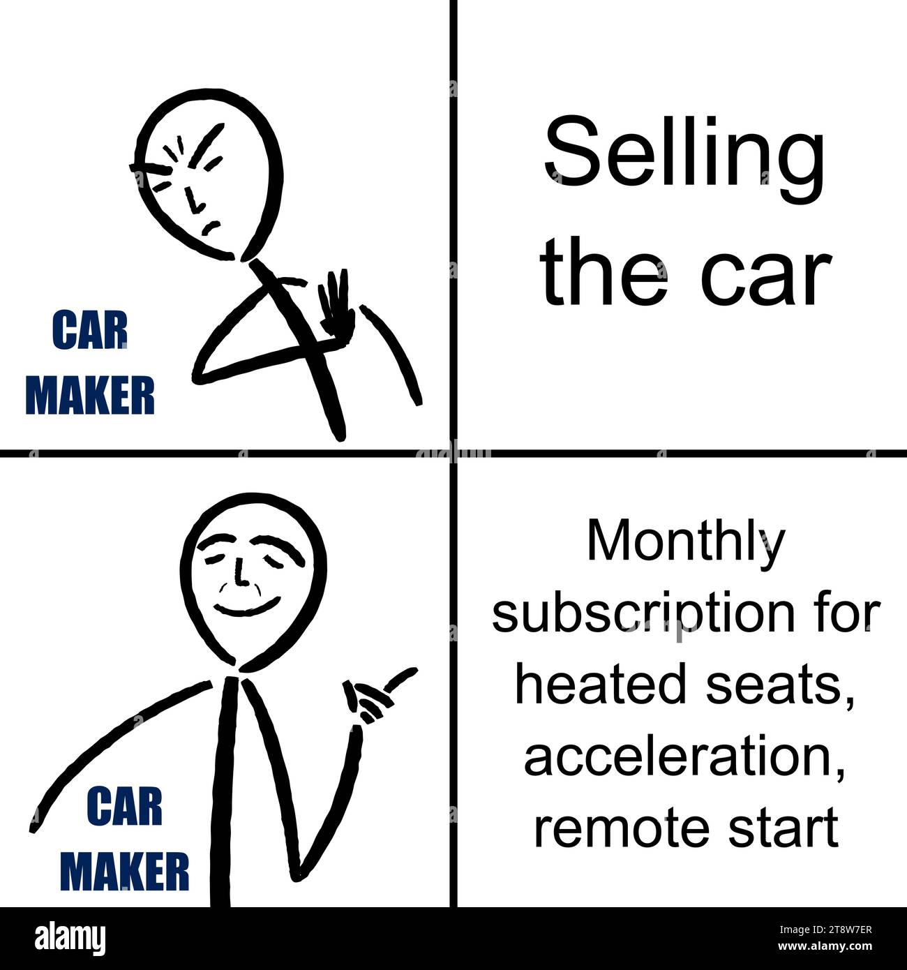 New car locked features hi-res stock photography and images - Alamy