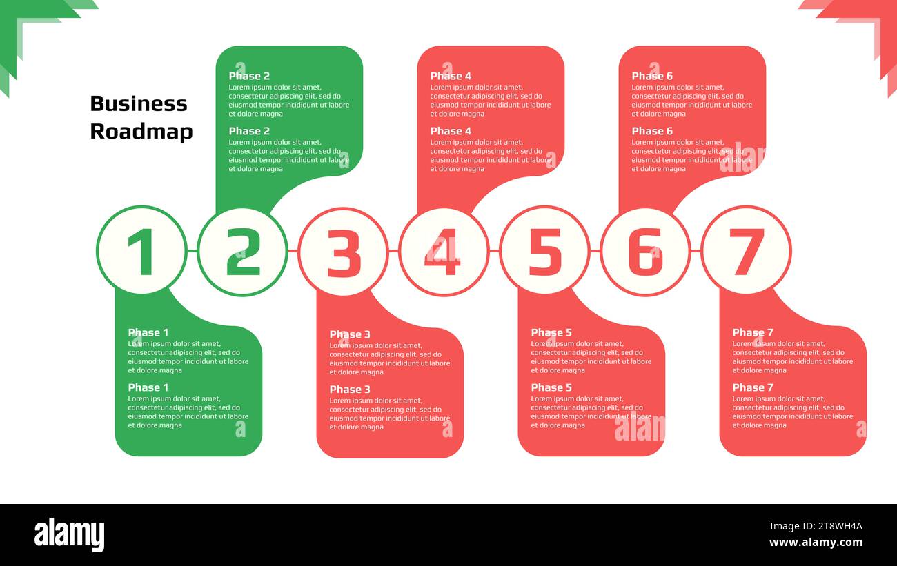 Horizontal roadmap with green and yellow milestones on white background ...