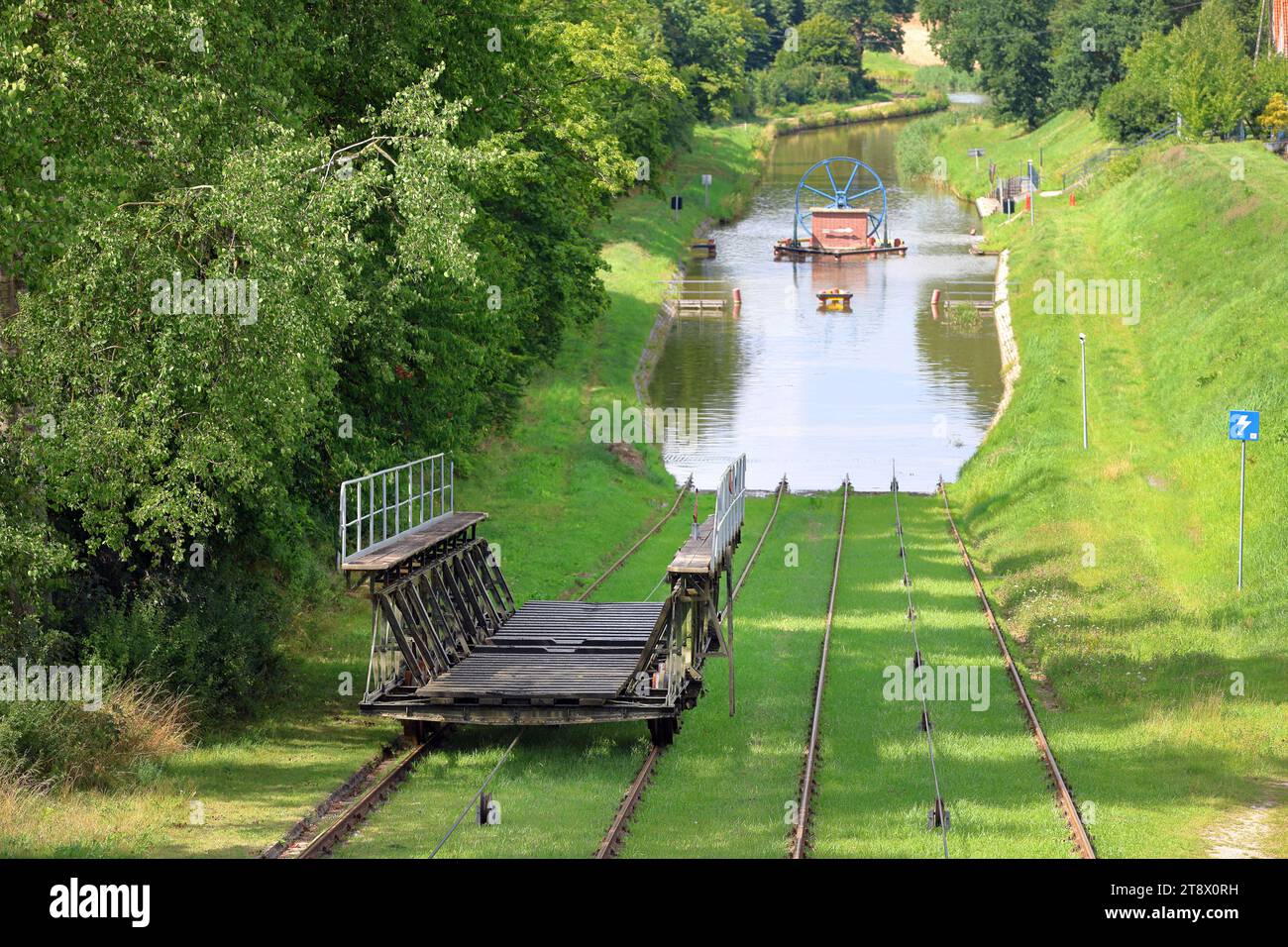 Platform cart to overcome the difference in water levels on Elbląg ...