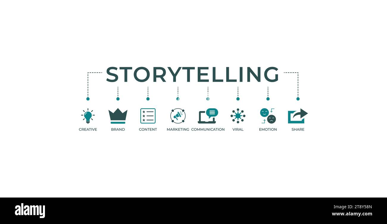 Storytelling banner web icon vector illustration concept with icon of ...
