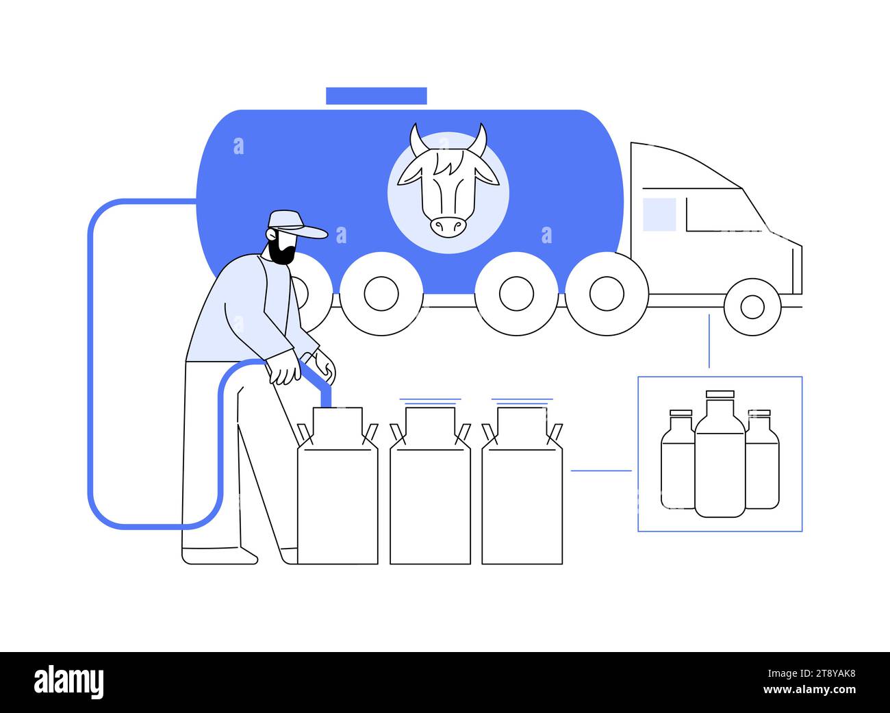 Milk collection and delivery abstract concept vector illustration Stock ...