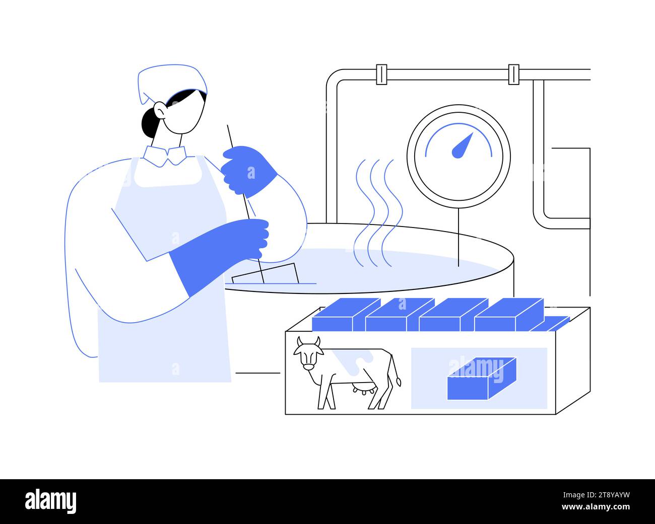 Butter production abstract concept vector illustration Stock Vector ...