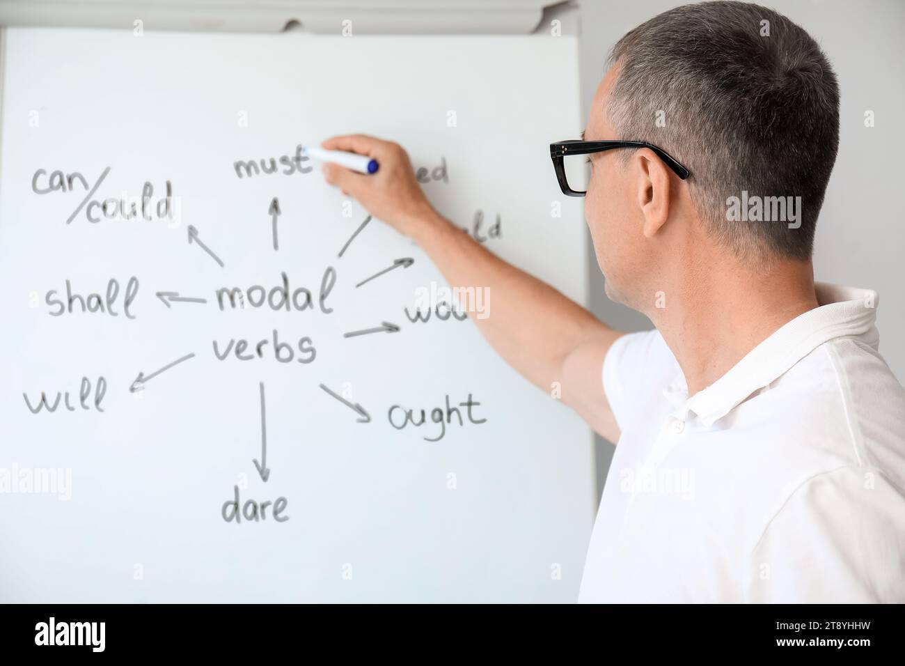 Male teacher writing English grammar on flip chart in classroom Stock ...