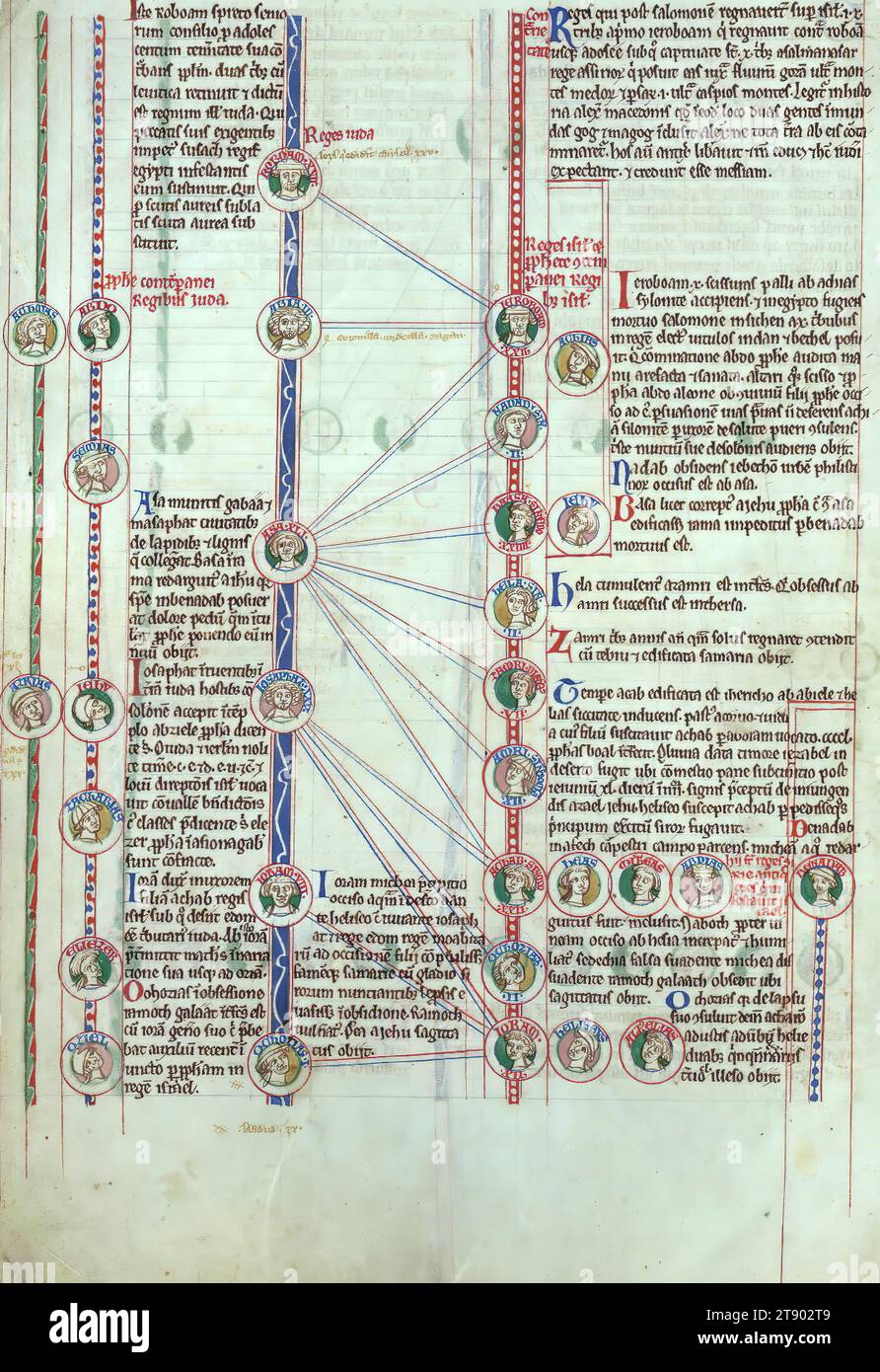 Christs lineage hi-res stock photography and images - Alamy