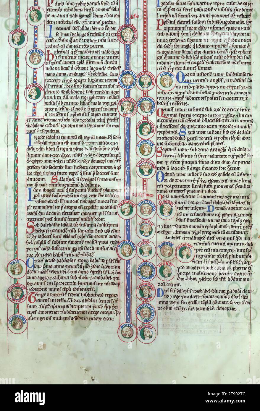 Genealogía visual hi-res stock photography and images - Alamy