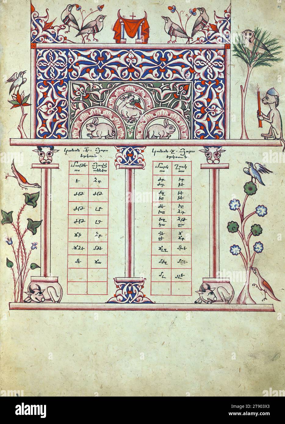 Amida Gospels, Canon table, This Gospel Book, with richly painted ...