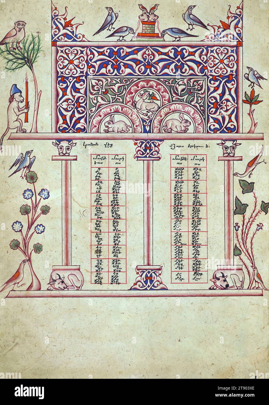Amida Gospels, Canon table, This Gospel Book, with richly painted ...