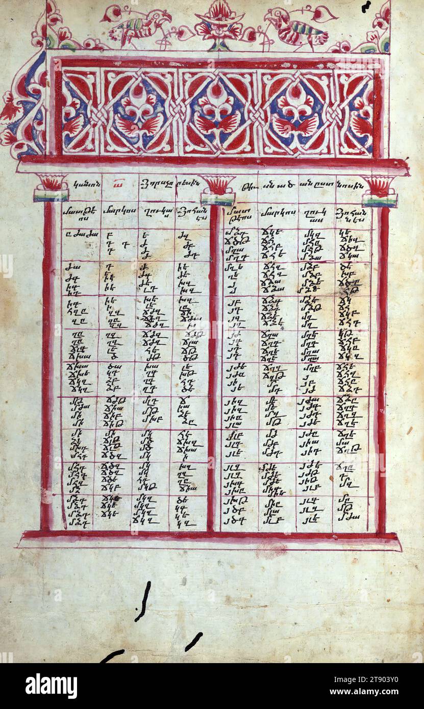 Manuscripts fifteenth century evangelist portraits hi-res stock ...