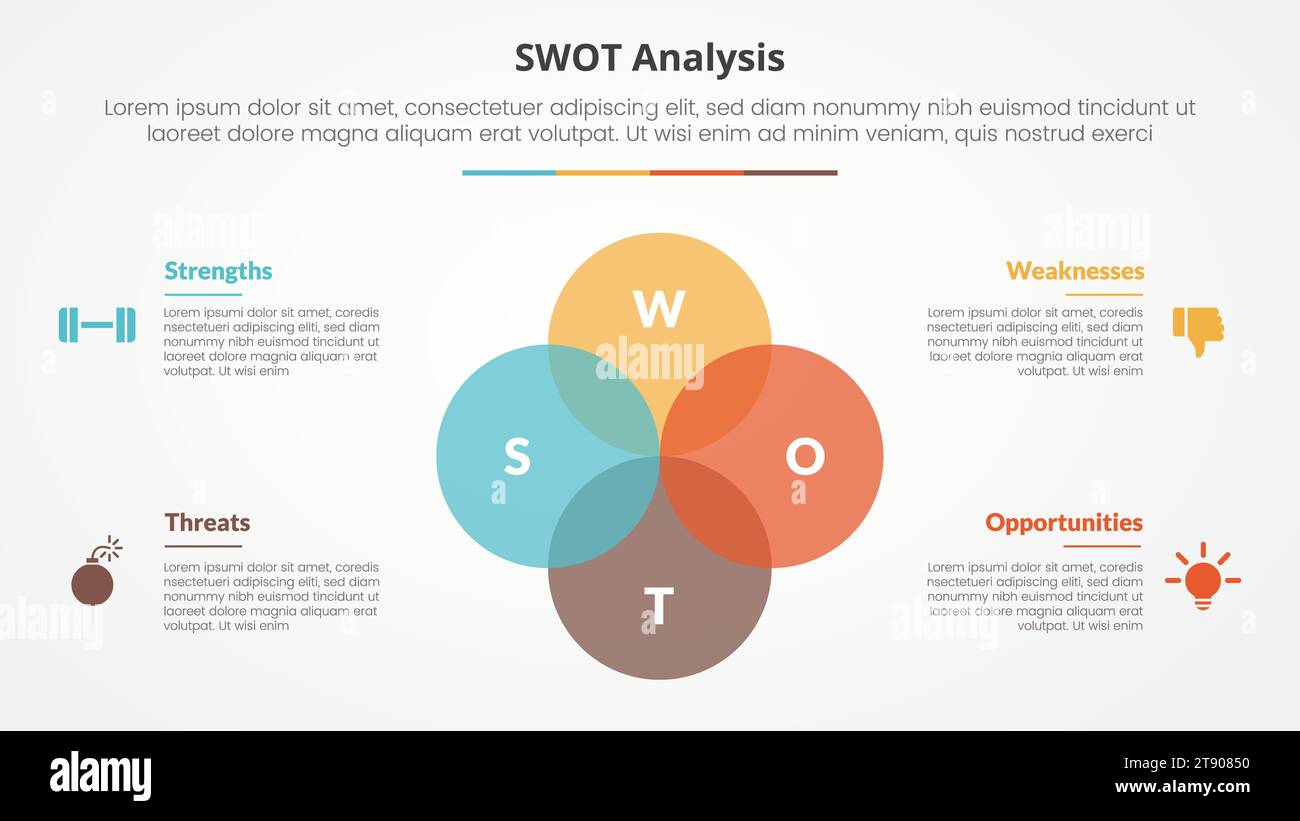 swot business framework strategic template infographic concept for ...