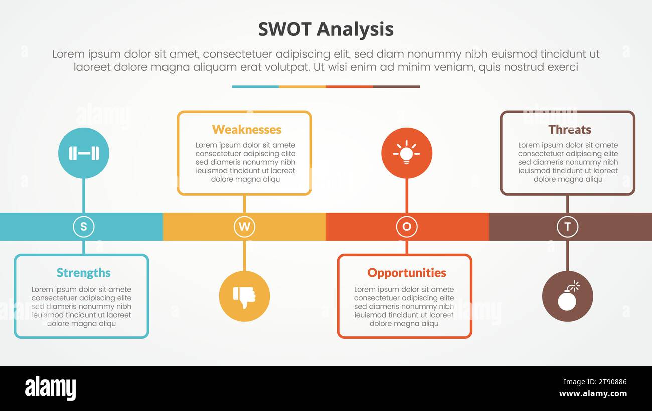 swot business framework strategic template infographic concept for ...