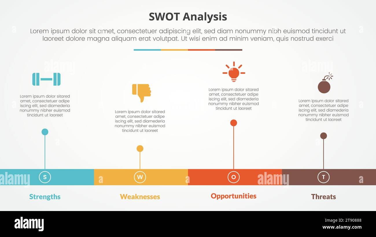 swot business framework strategic template infographic concept for ...