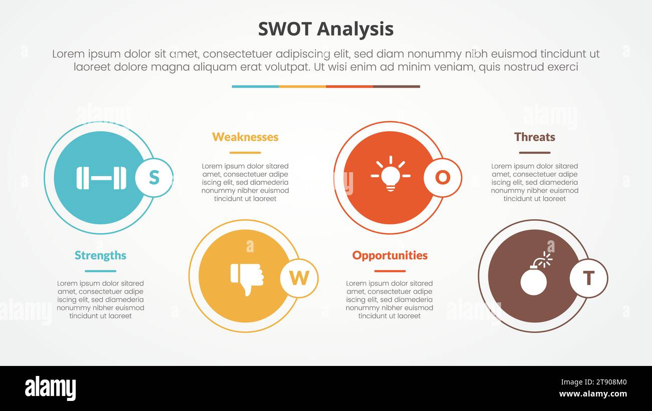 swot business framework strategic template infographic concept for ...