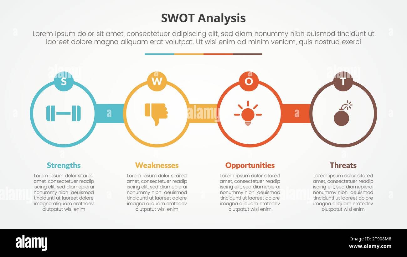 swot business framework strategic template infographic concept for ...