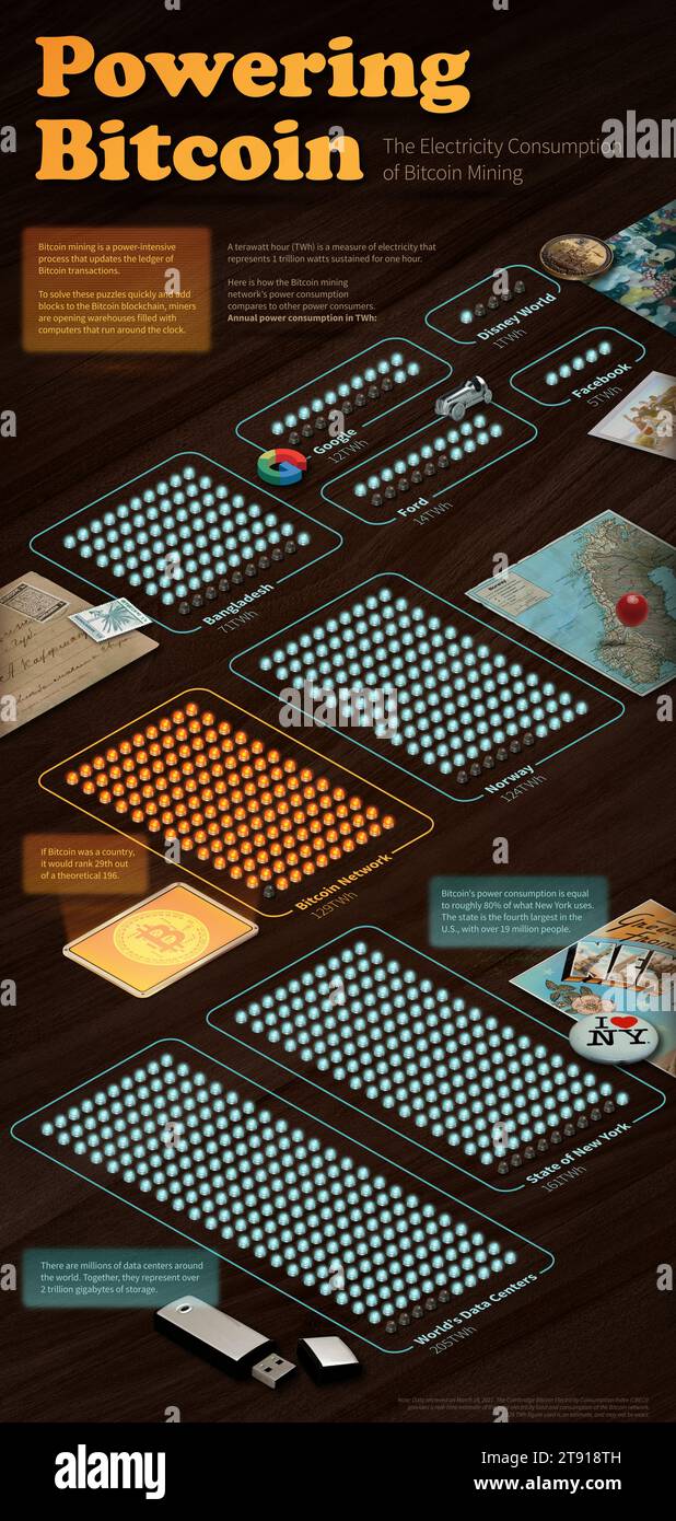 Bitcoin electricity consumption, illustration Stock Photo - Alamy