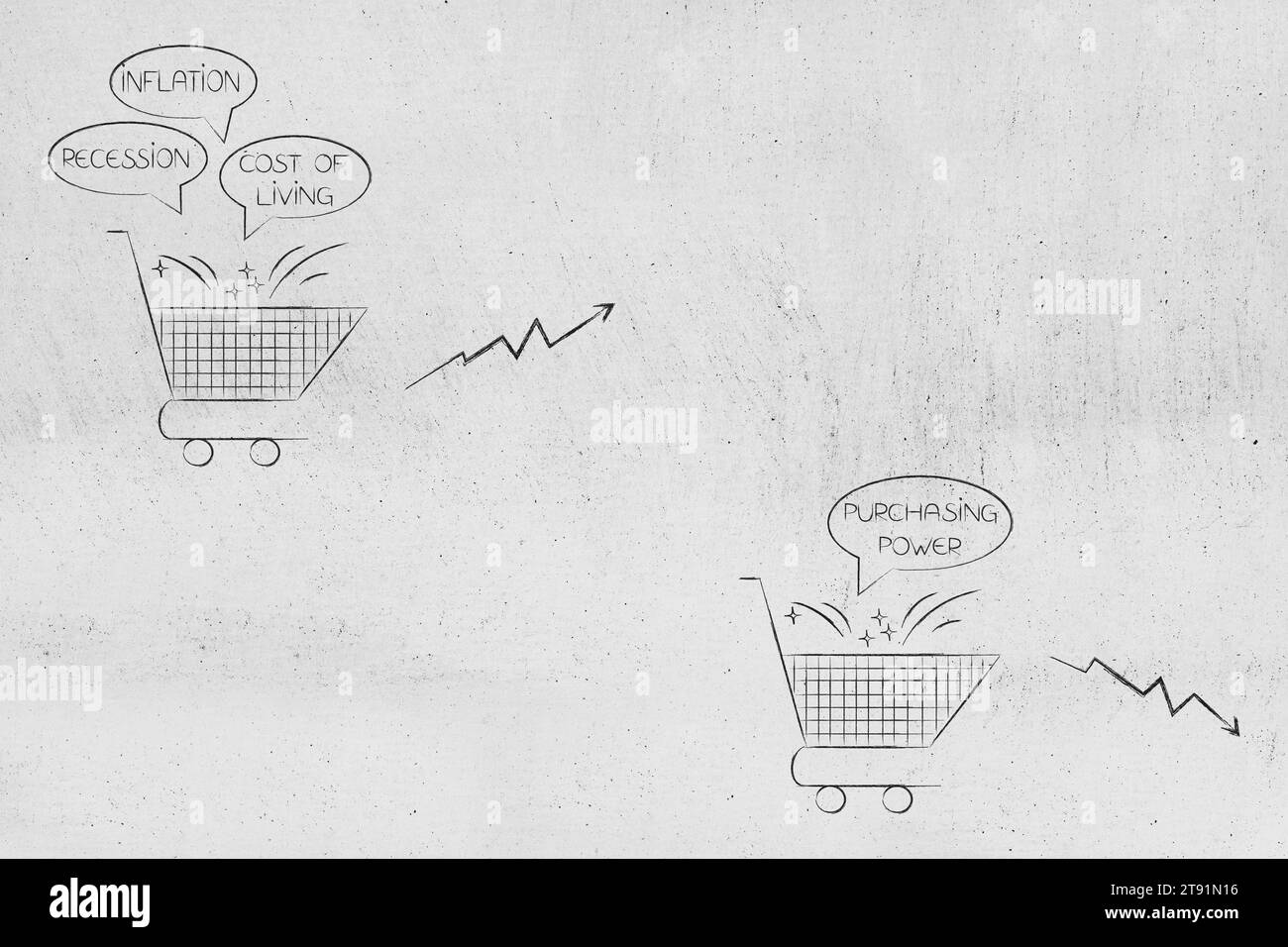 Inflation recession and cost of living going up and purchasing power ...