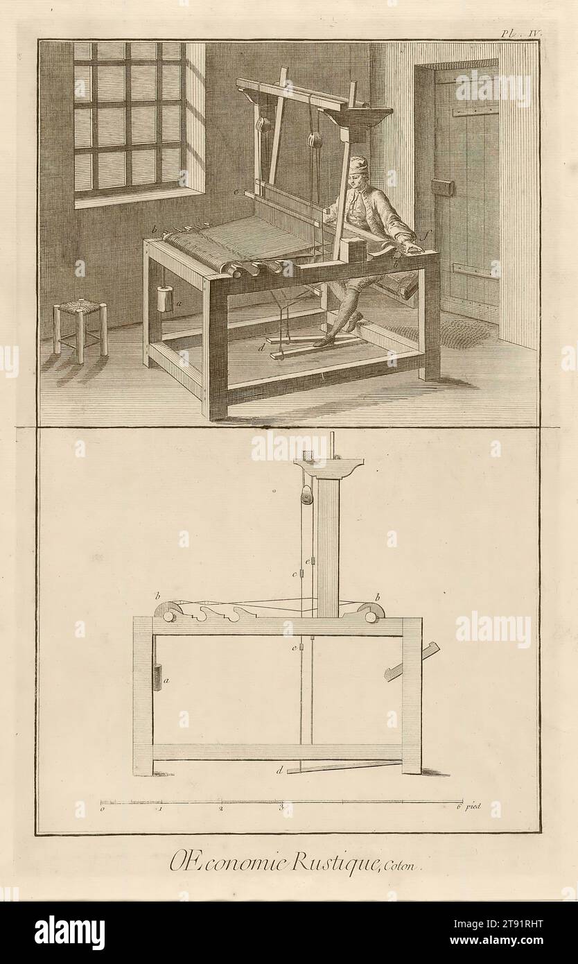 18th century weaving loom hi-res stock photography and images - Alamy