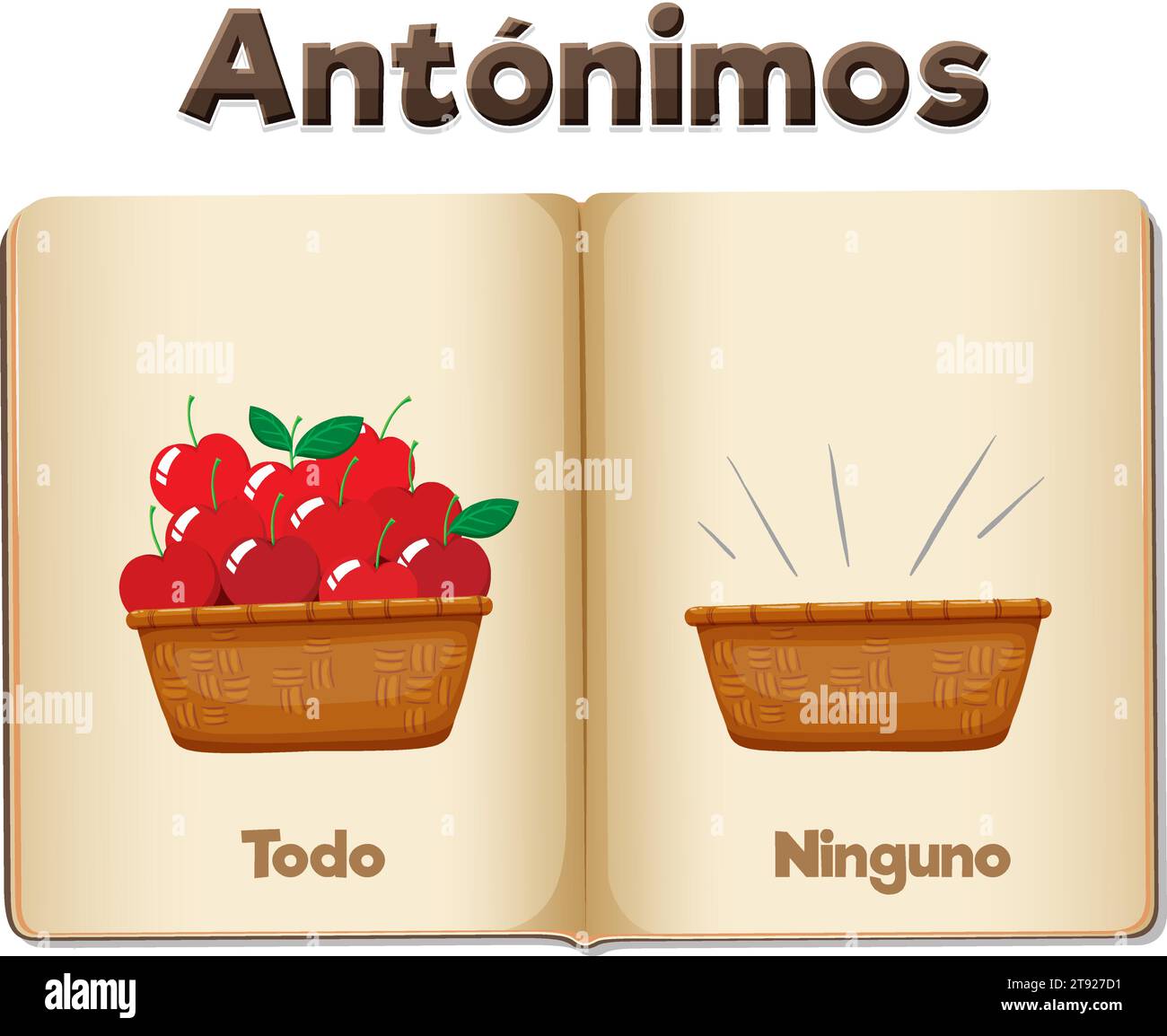 A vector cartoon illustration of antonym word cards in Spanish means ...