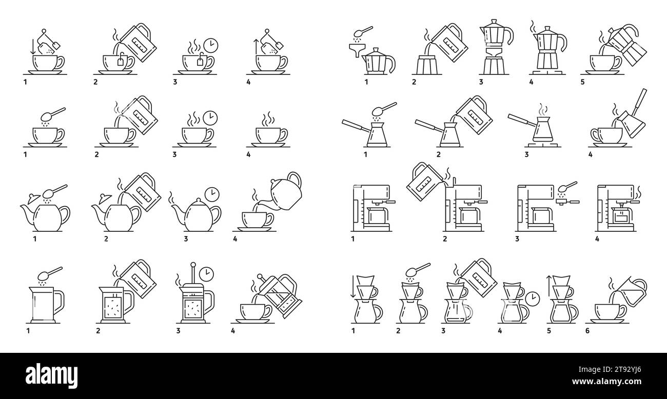 Make tea and coffee brew, preparation instruction and brewing process ...