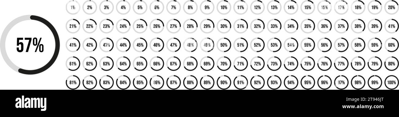 Percentage circle set. Loading indicator set. Progress bar. Vector ...