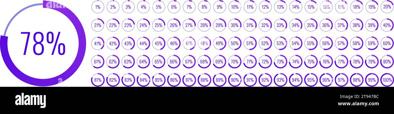 Percentage circle set. Progress bar. Loading indicator set. Vector ...