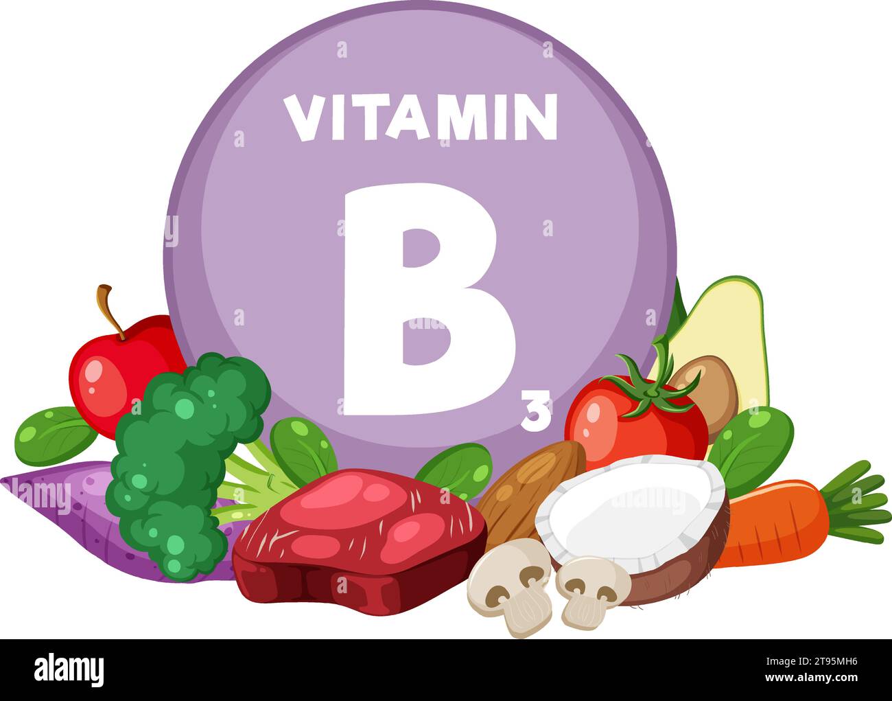 Colorful cartoon illustration of vitamin B3-rich fruits and vegetables ...