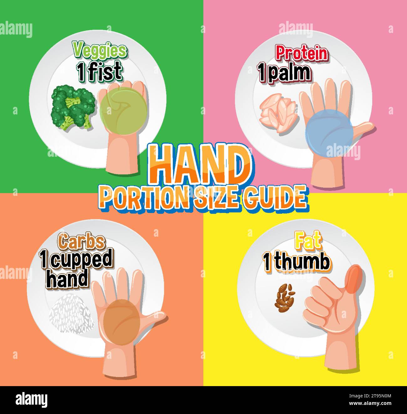Comparing food portions using hand guide for healthy eating Stock ...