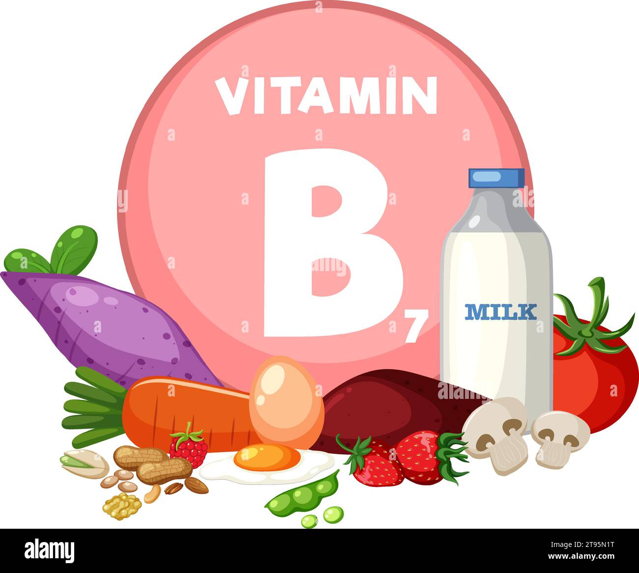 A colorful cartoon illustration of vitamin B7-rich fruits and ...