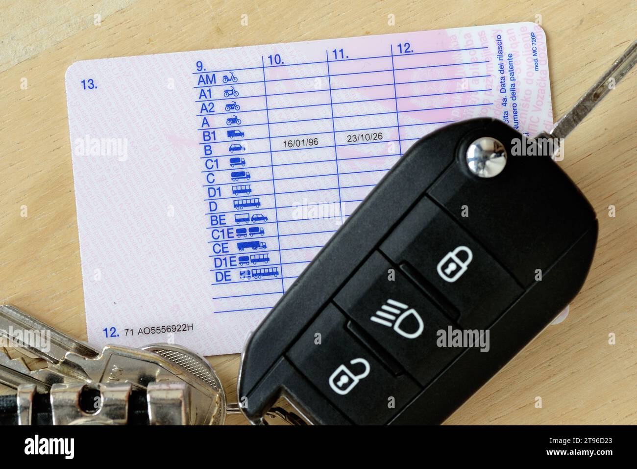 Driving license with car key Stock Photo - Alamy