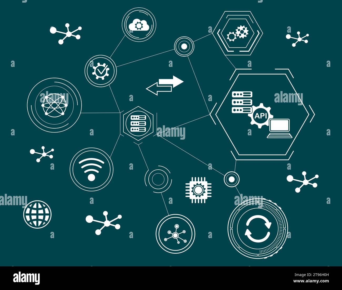 Concept of api with connected icons Stock Photo - Alamy