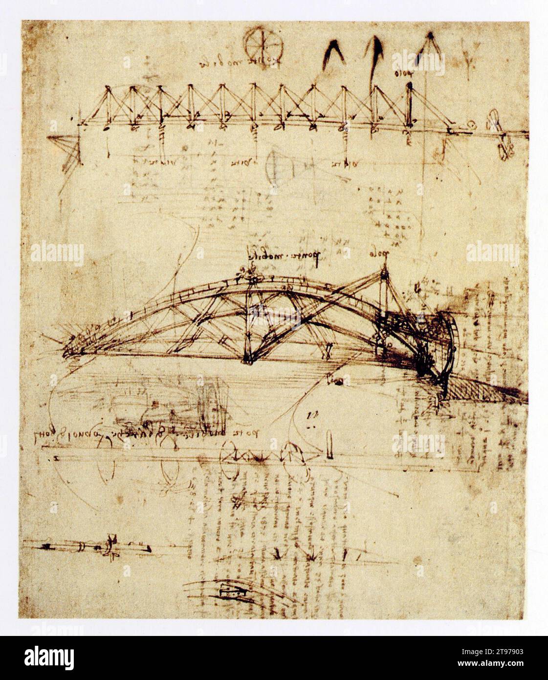 Leonardo da Vinci. Pont tournant Stock Photo - Alamy