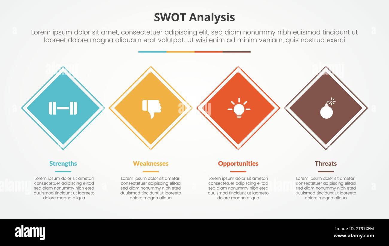 swot business framework strategic template infographic concept for ...