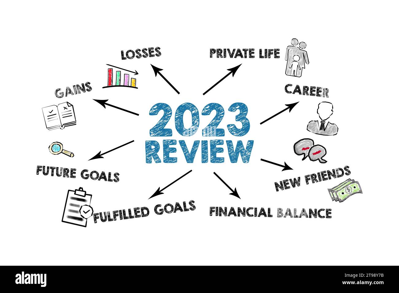 2023 Review concept. Illustration with keywords, arrows and icons on a ...
