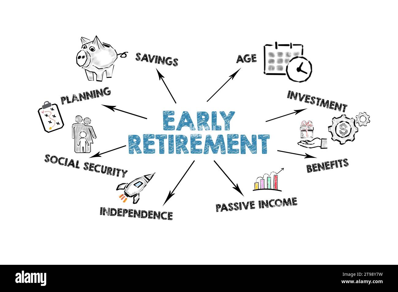 EARLY RETIREMENT. Illustration with icons, arrows and keywords on a ...