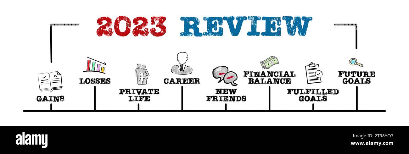 2023 Review concept. Illustration with keywords, icons and arrows ...