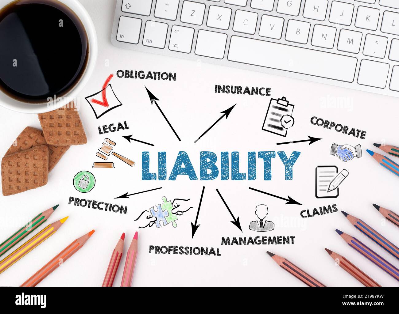 Liability Concept. Chart with keywords and icons. White office desk ...