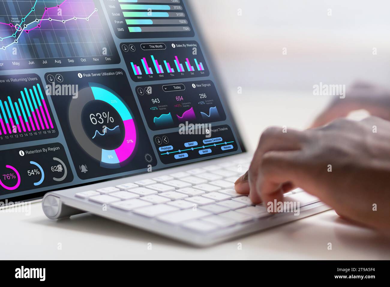 Unlocking Business Success: Computer Analytics, Data Dashboard, and KPI ...