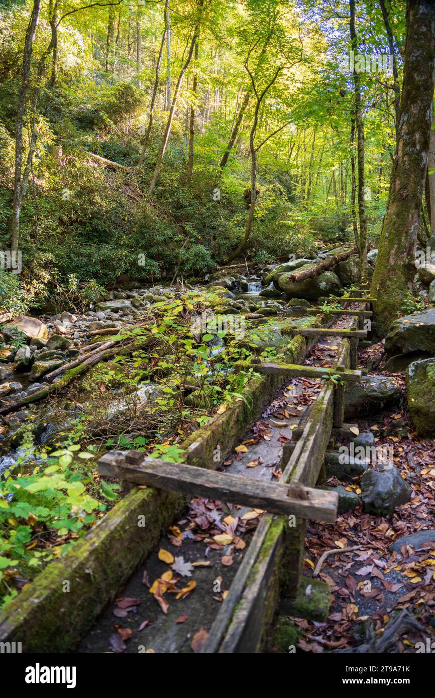 The Mingus Mill at Great Smoky Mountains National Park in North ...