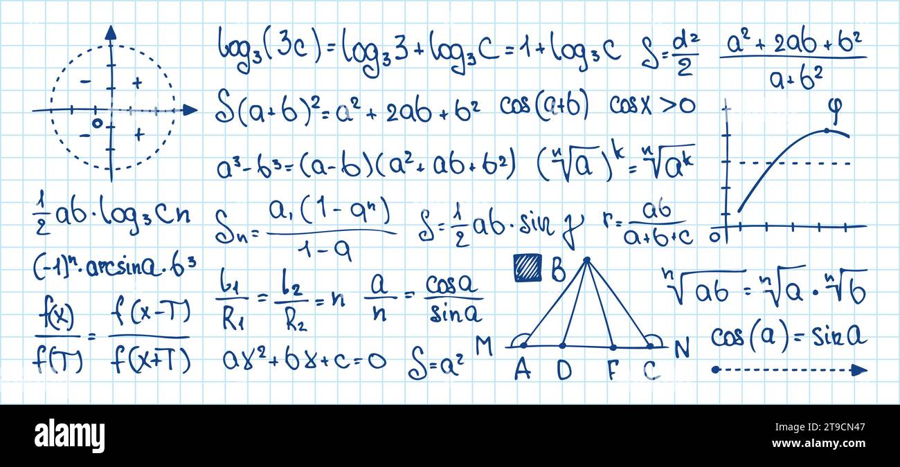 Hand drawn math symbols. Blackboard chalkboard with equation and ...