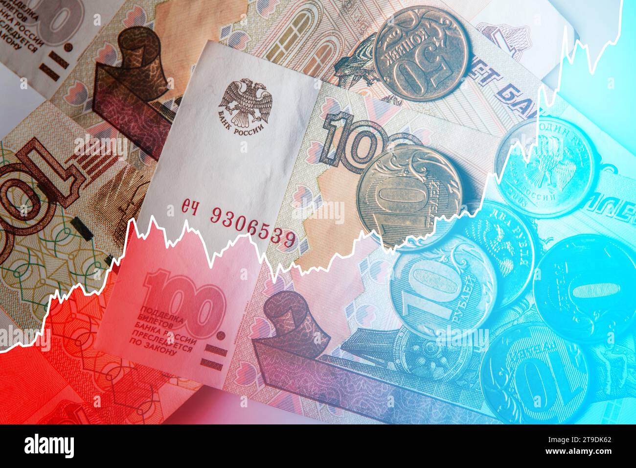 Chart of rising Russian ruble price affected by economy growth Stock ...